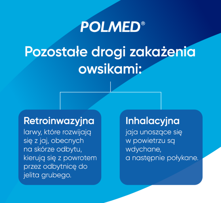 Owsiki - objawy i leczenie; domowe sposoby na owsicę